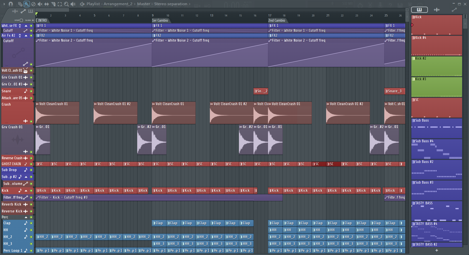 Why FL Studio is the best DAW?