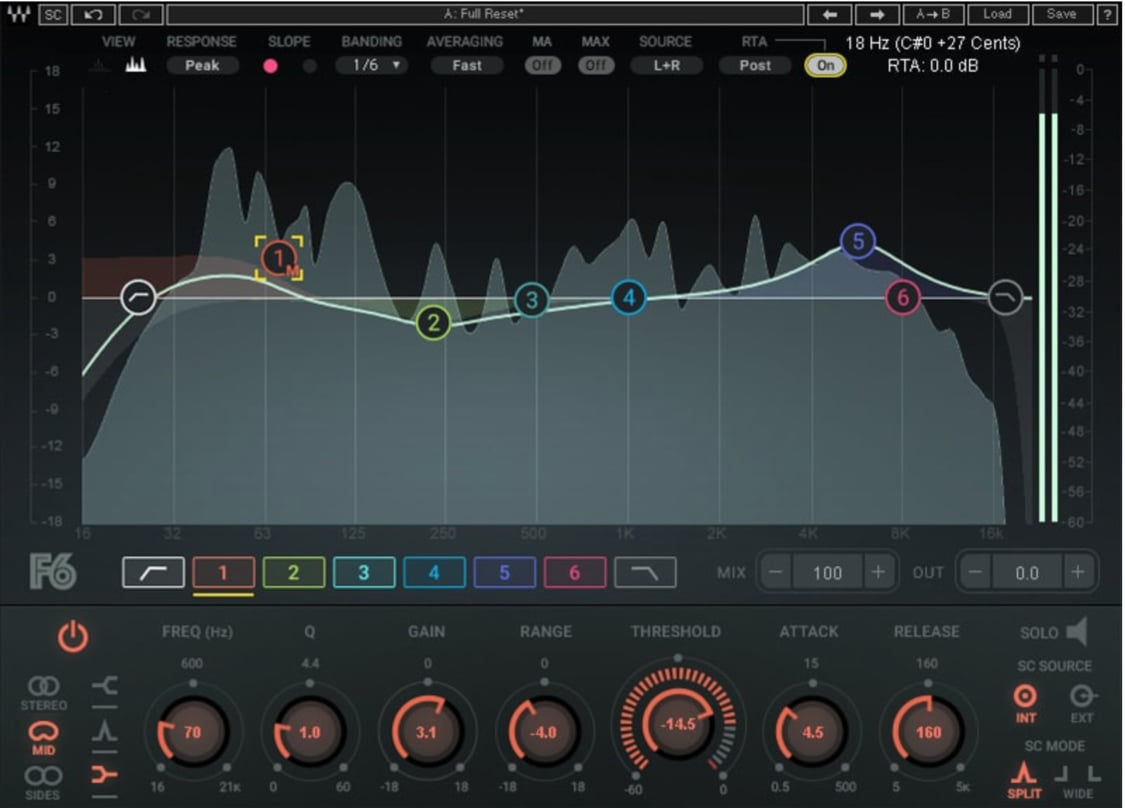 EQing Tips For a Better Sounding Mix
