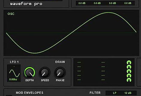Music Theory 101 For EDM Producers [Part 1]